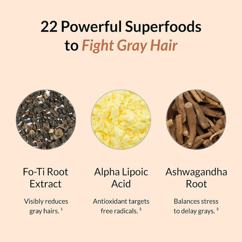 Anti-Gray 90-Day System | FullyVital