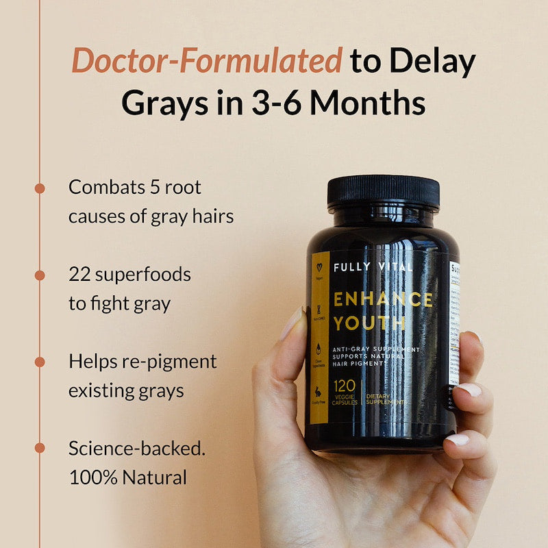Anti-Gray 90-Day System | FullyVital