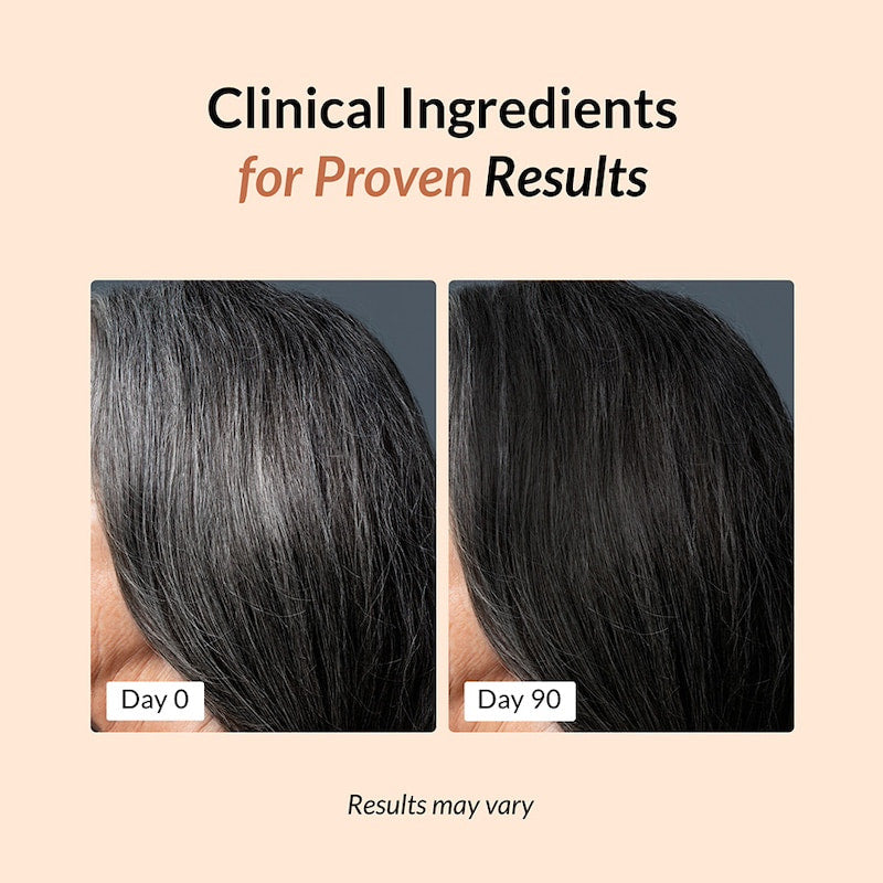 Anti-Gray Vitamins | FullyVital