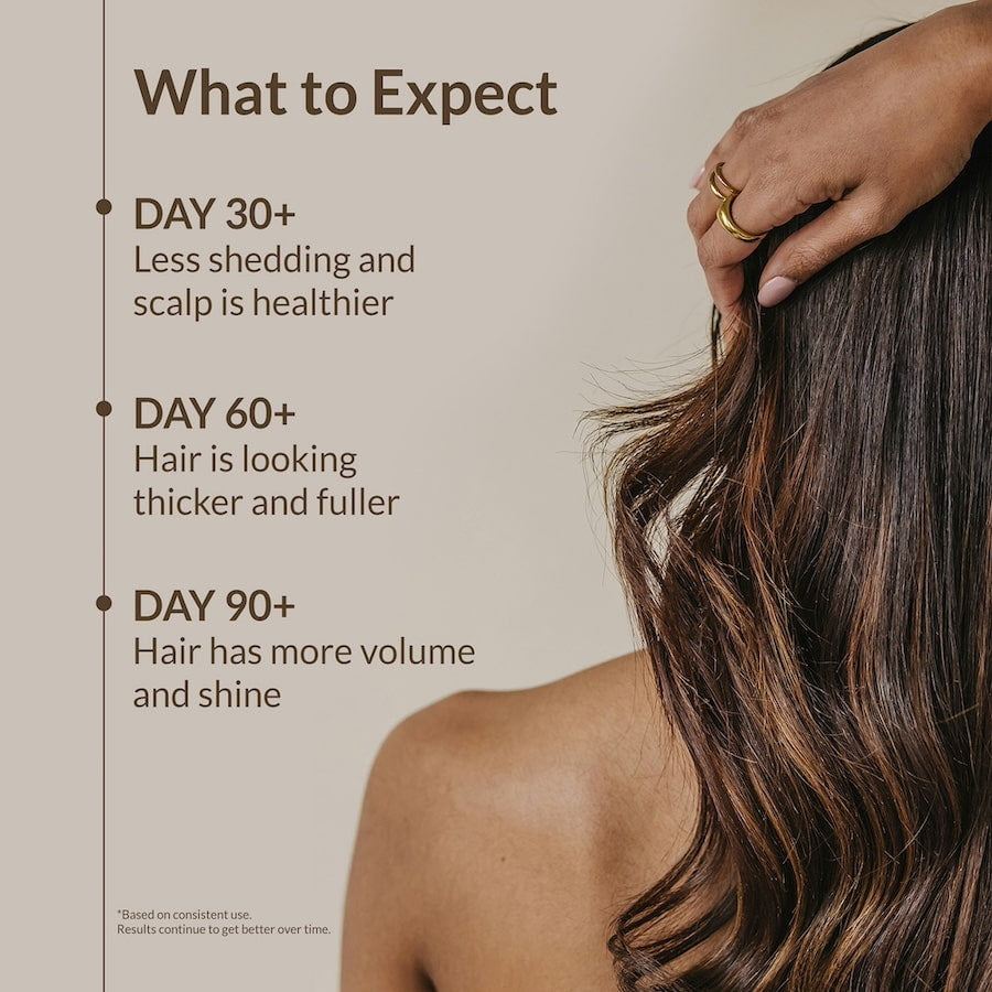 Three-Month Hair Growth Bundle | Regrow Hair | FullyVital